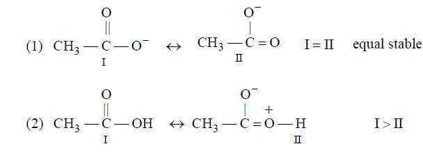 Electronic Effects: Inductive, Hyperconjugation and Resonance - Organic ...