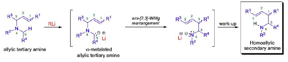 Cope and Claisen Rearrangement Reactions - Organic Chemistry PDF Download