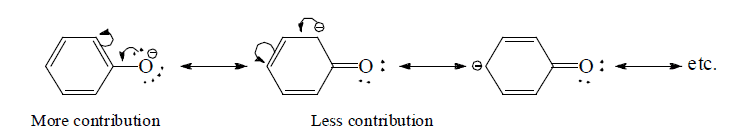 Electronic Effects: Inductive, Hyperconjugation and Resonance - Organic ...