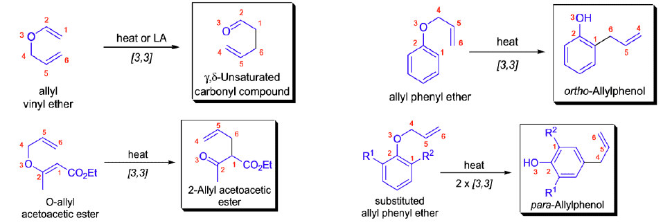 Cope and Claisen Rearrangement Reactions - Organic Chemistry PDF Download