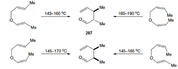 Cope and Claisen Rearrangement Reactions - Organic Chemistry PDF Download