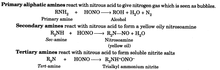 Identification of Functional Groups by Chemical Tests - Organic ...