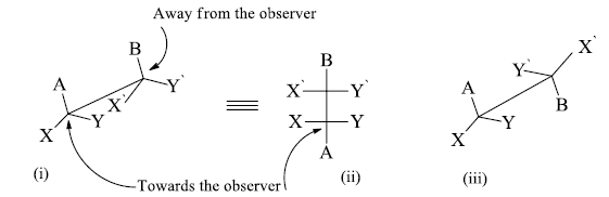 Sawhorse, Newman, Fischer Projections and their Interconversions ...