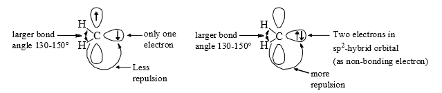 Nitrenes and Carbenes: Stability and Reactions - Organic Chemistry PDF ...