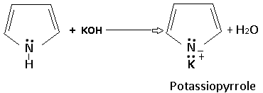Synthesis, Reactivity and Properties of Pyrrole - Organic Chemistry PDF ...