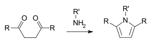 Synthesis, Reactivity and Properties of Pyrrole - Organic Chemistry PDF ...