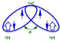 Coupling Constants - NMR Spectroscopy - Notes | Study Organic Chemistry ...