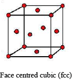 Laws Of Crystallography and Crystal Systems - Physical Chemistry PDF ...