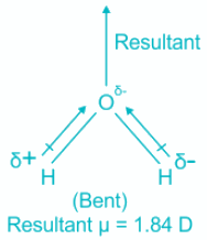 Solved Practice Questions on VSEPR Theory and Shapes of Molecules ...