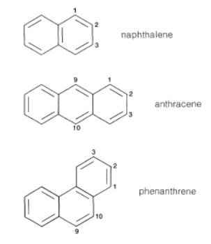 Structure and reactions of Naphthalene, anthracene and Phenanthrene ...