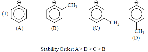 Carbanions: Stability and Reactions - Organic Chemistry PDF Download