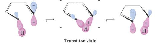 Sigmatropic Rearrangements in Pericyclic Reactions - Organic Chemistry ...
