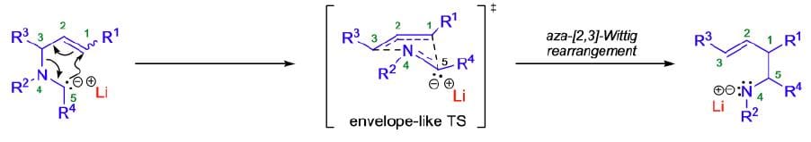 Cope and Claisen Rearrangement Reactions - Organic Chemistry PDF Download