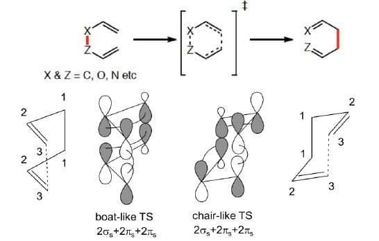 Sigmatropic Rearrangements in Pericyclic Reactions - Organic Chemistry ...
