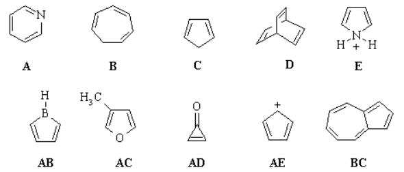 Solved Practice Questions: Aromaticity and Huckle Rule | Organic Chemistry