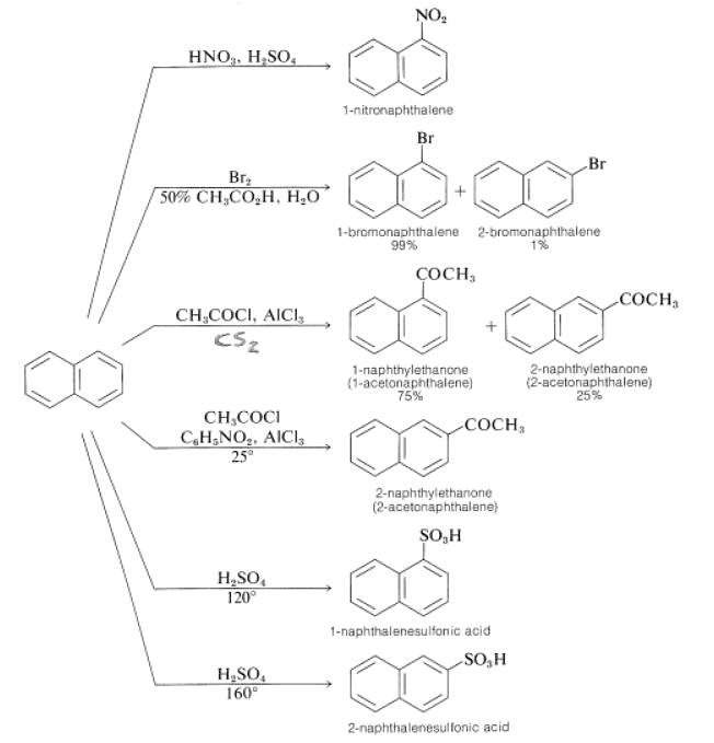 Structure and reactions of Naphthalene, anthracene and Phenanthrene ...
