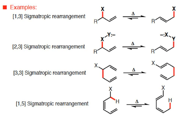 Sigmatropic Rearrangements in Pericyclic Reactions - Organic Chemistry ...