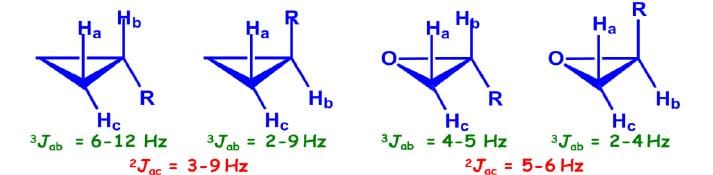 Coupling Constants - NMR Spectroscopy - Organic Chemistry PDF Download