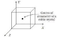 Laws Of Crystallography and Crystal Systems - Physical Chemistry PDF ...