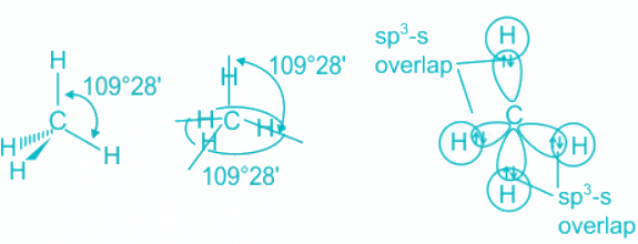 Solved Practice Questions on VSEPR Theory and Shapes of Molecules ...