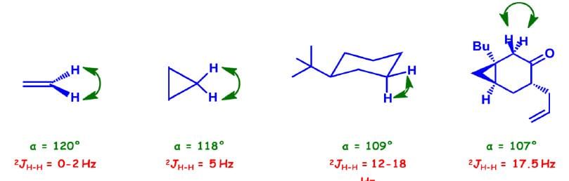 Coupling Constants - NMR Spectroscopy - Organic Chemistry PDF Download