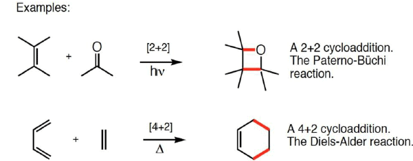 Introduction to Pericyclic Reactions - Organic Chemistry PDF Download
