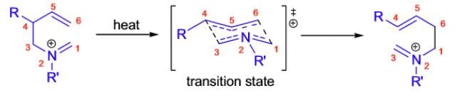 Cope and Claisen Rearrangement Reactions - Organic Chemistry PDF Download