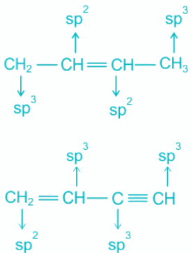 Solved Practice Questions on VSEPR Theory and Shapes of Molecules ...