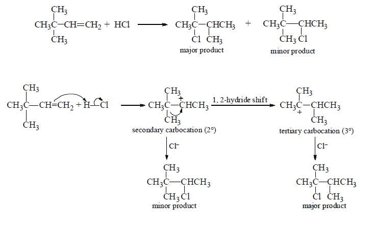 Introduction to Reaction Intermediates and Carbocations - Organic ...