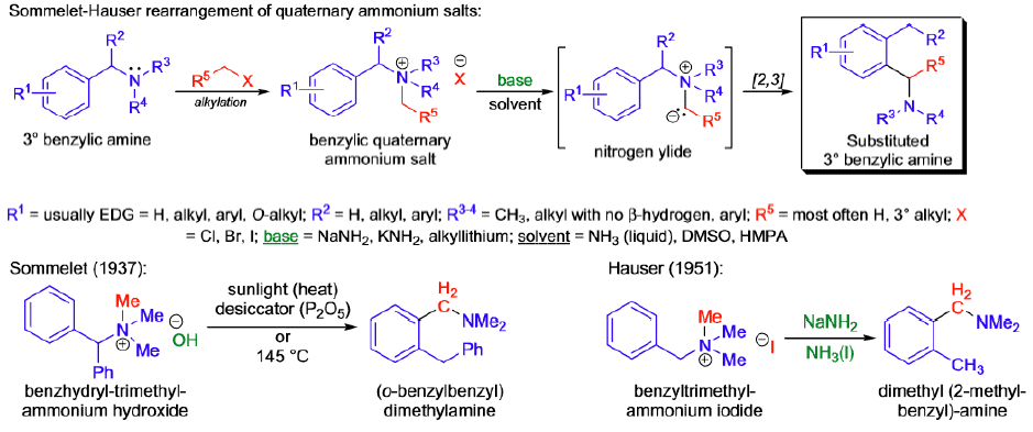 Cope and Claisen Rearrangement Reactions - Organic Chemistry PDF Download