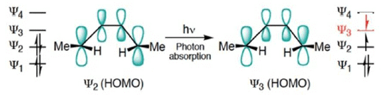 Pericyclic Reactions in Details (Part - 1) - Organic Chemistry PDF Download