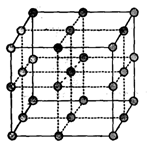 The following diagram shows arrangement of lattice point with a = b = c ...