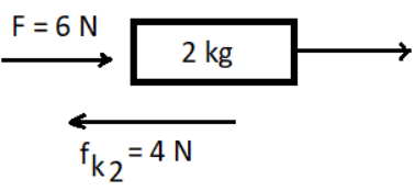 Block on Block Problem in Friction - JEE PDF Download