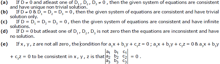 System of Linear Equations - Mathematics (Maths) Class 12 - JEE PDF ...