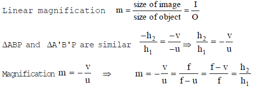 Mirror Formula and Magnification - Science Class 10 PDF Download Mirror Formula and Magnification - Science Class 10 PDF Download