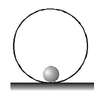 Equilibrium and its Types - AP Physics 1 - Grade 9 PDF Download