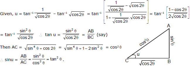 Properties of inverse trigonometric Functions - Inverse Trignometric ...