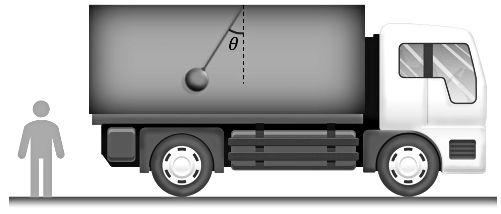 Pseudo Force: Definition, Formula, Examples, Effects - JEE PDF Download