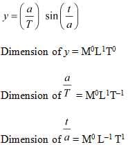 Unit and Dimensions, NCERT Solutions, Class 11, Physics PDF Download