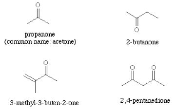 How to name organic compounds using the IUPAC rules - JEE PDF Download