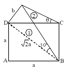 ABCD is a square plot. The angle of elevation of the top of a pole ...