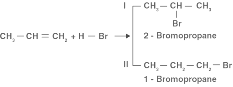 Electrophilic Addition Reactions of Alkenes - JEE PDF Download Electrophilic Addition Reactions of Alkenes - JEE PDF Download