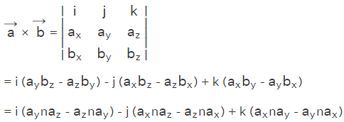 Collinear Vectors - JEE PDF Download