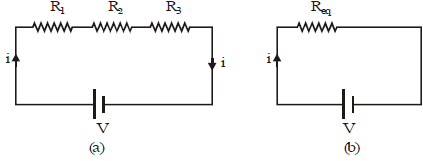 Resistance of a System of Resistors - Science Class 10 PDF Download