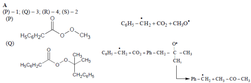 Different possible thermal decomposition pathways for peroxyesters are ...