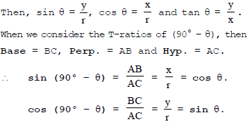 Introduction to Trignometry, Class 10, Maths Detailed Chapter Notes PDF ...