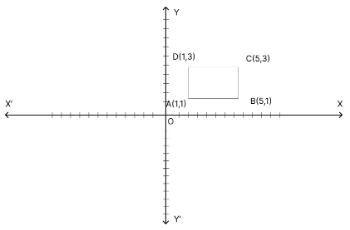 Important Formulas: Coordinate Geometry - Quantitative Aptitude for SSC ...