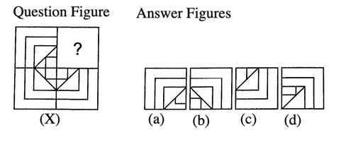 Introduction: Completion of Figures - General Intelligence and ...