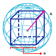 Important Formula: Geometry - Quantitative Aptitude for SSC CGL PDF ...