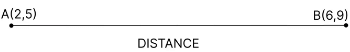 Important Formulas: Coordinate Geometry - Quantitative Aptitude for SSC ...